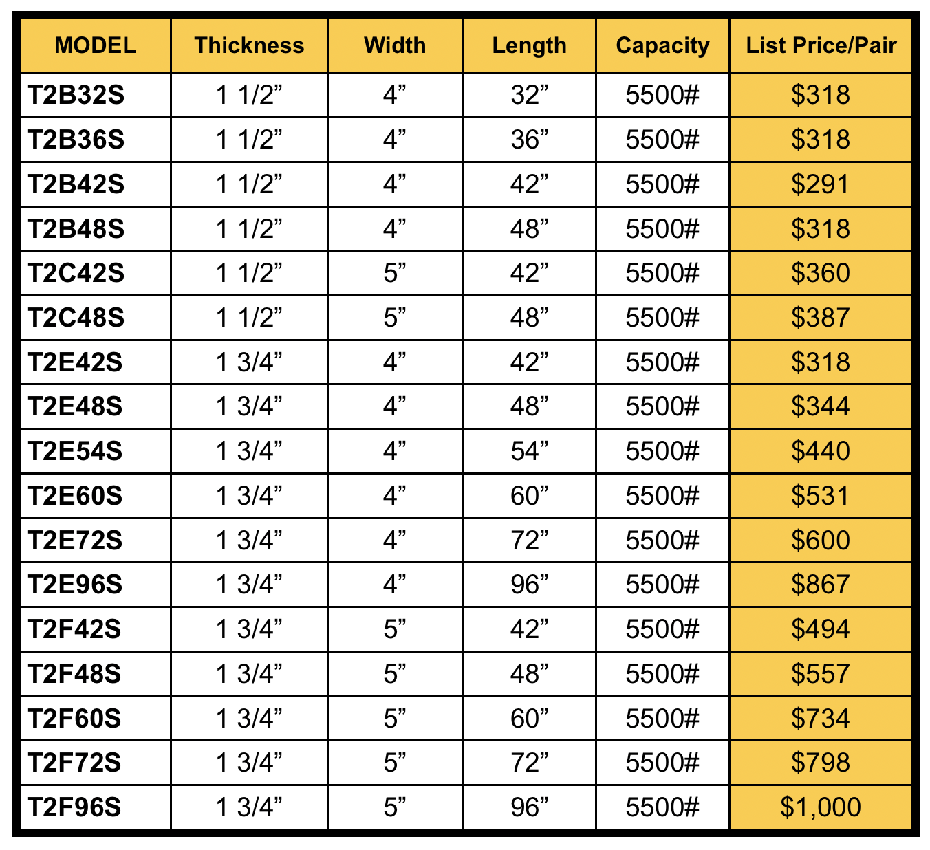 ITA CLS II Hook Forks Standard Taper | Servco Marketing